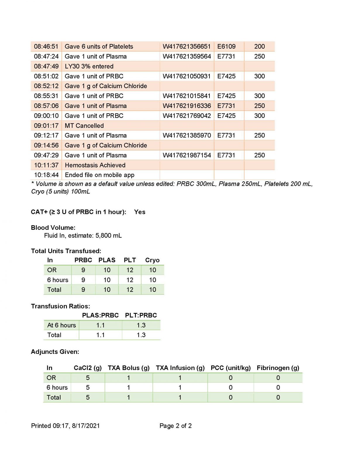 Example Transfusion Report - Arcos