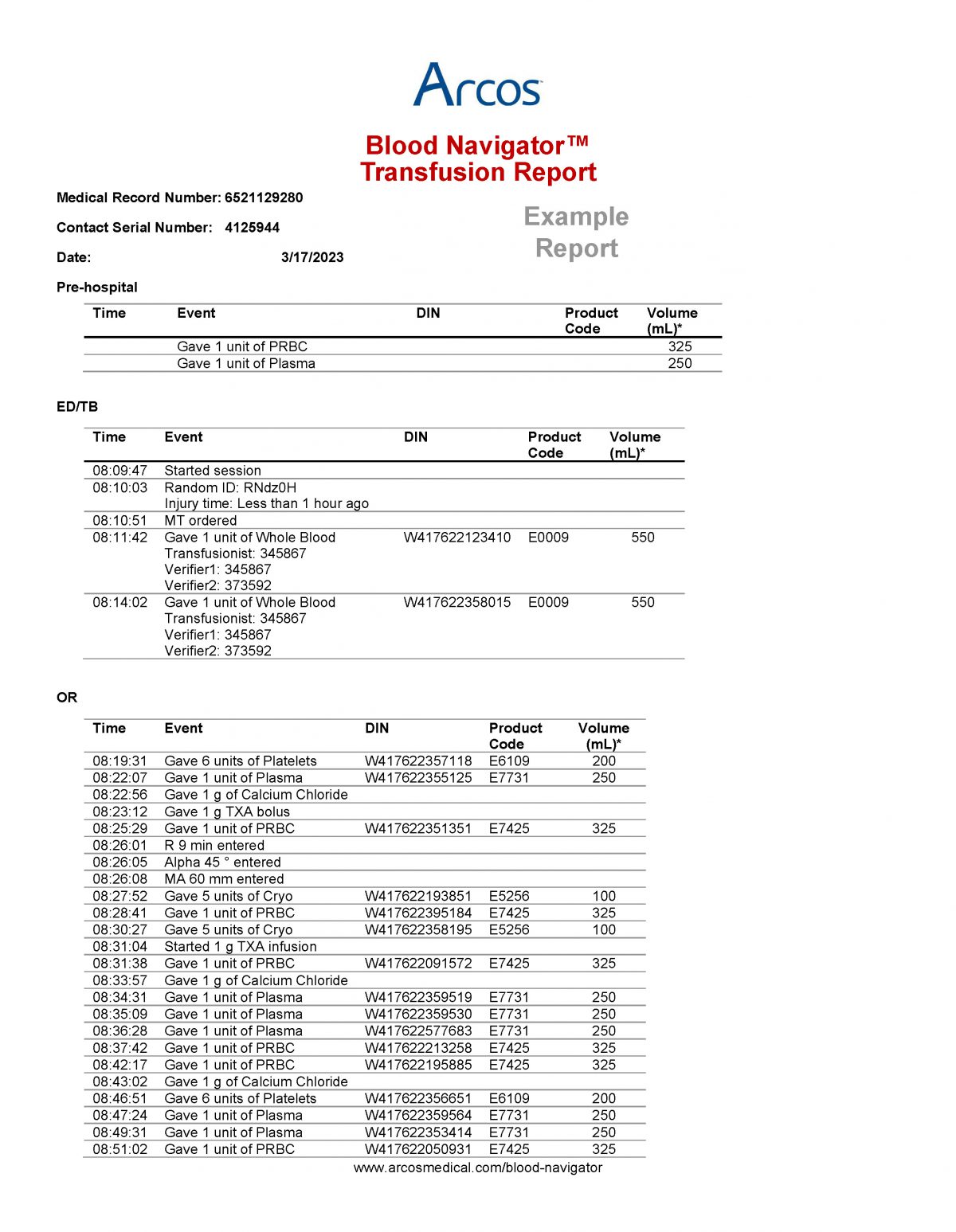 Example Transfusion Report - Arcos