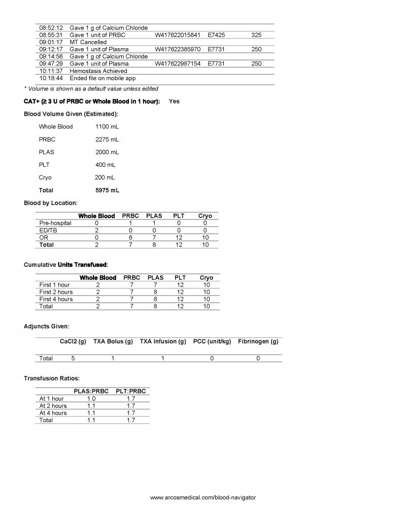 Example Transfusion Report - Arcos